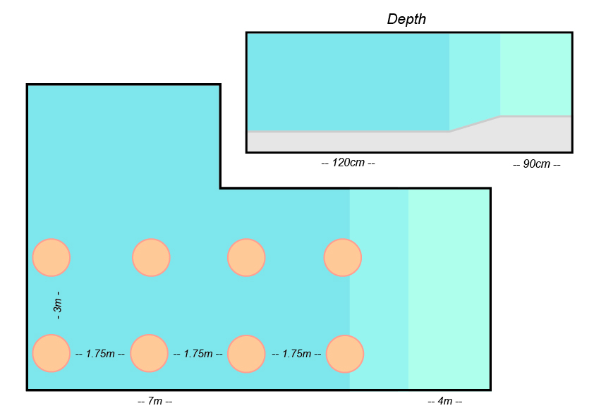 swim-school-depth-layout-100 - Horsham Swim School
